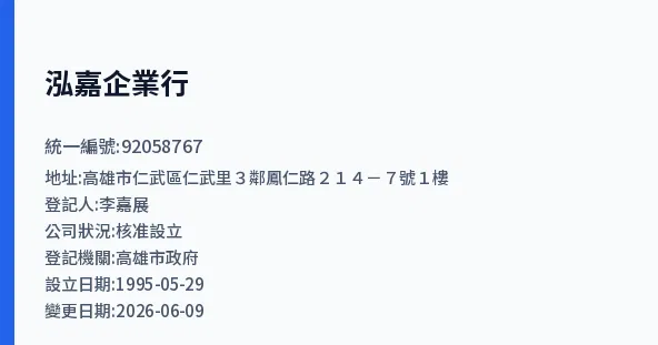 泓嘉企業行的照片-統編 92058767(高雄市) 公司登記資料與營業項目詳細圖表