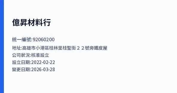 億昇材料行的照片-統編 92060200(高雄市) 公司登記資料與營業項目詳細圖表