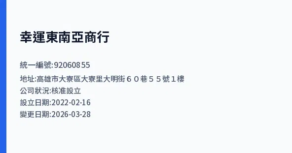 幸運東南亞商行的照片-統編 92060855(高雄市) 公司登記資料與營業項目詳細圖表