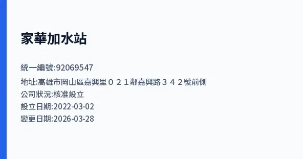 家華加水站的照片-統編 92069547(高雄市) 公司登記資料與營業項目詳細圖表