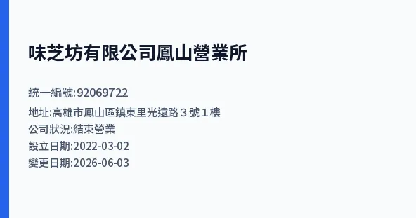 味芝坊有限公司鳳山營業所的照片-統編 92069722(高雄市) 公司登記資料與營業項目詳細圖表