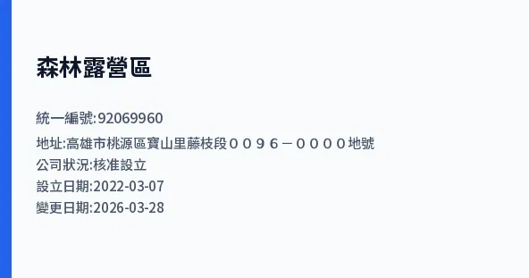 森林露營區的照片-統編 92069960(高雄市) 公司登記資料與營業項目詳細圖表
