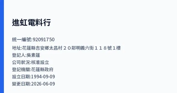 進虹電料行的照片-統編 92091750(花蓮縣) 公司登記資料與營業項目詳細圖表