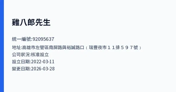 雞八郎先生的照片-統編 92095637(高雄市) 公司登記資料與營業項目詳細圖表