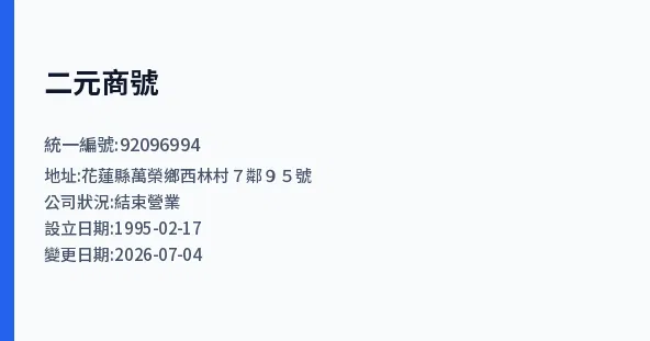 二元商號的照片-統編 92096994(花蓮縣) 公司登記資料與營業項目詳細圖表