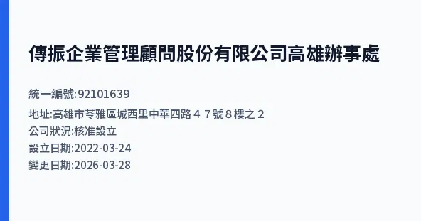 傳振企業管理顧問股份有限公司高雄辦事處的照片-統編 92101639(高雄市) 公司登記資料與營業項目詳細圖表