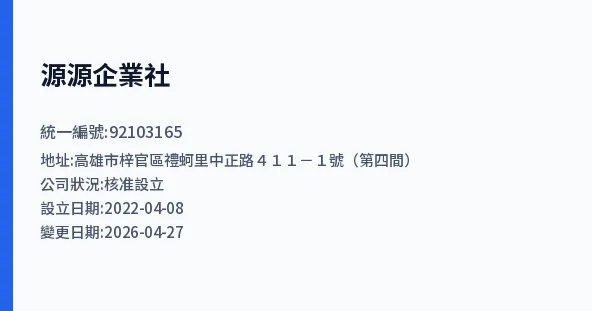 源源企業社的照片-統編 92103165(高雄市) 公司登記資料與營業項目詳細圖表