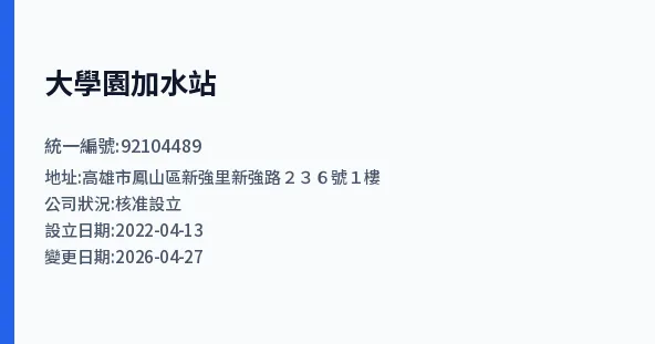 大學園加水站的照片-統編 92104489(高雄市) 公司登記資料與營業項目詳細圖表