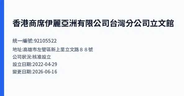 香港商席伊麗亞洲有限公司台灣分公司立文館的照片-統編 92105522(高雄市) 公司登記資料與營業項目詳細圖表