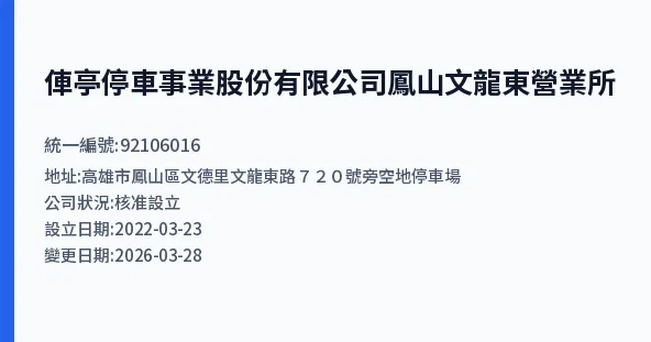 俥亭停車事業股份有限公司鳳山文龍東營業所的照片-統編 92106016(高雄市) 公司登記資料與營業項目詳細圖表