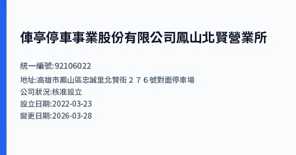 俥亭停車事業股份有限公司鳳山北賢營業所的照片-統編 92106022(高雄市) 公司登記資料與營業項目詳細圖表
