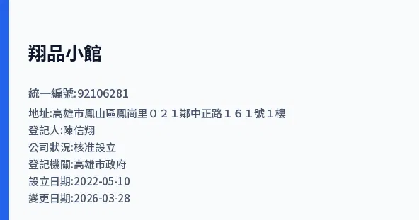 翔品小館的照片-統編 92106281(高雄市) 公司登記資料與營業項目詳細圖表