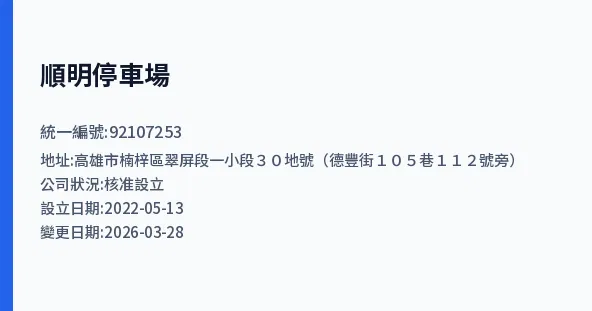 順明停車場的照片-統編 92107253(高雄市) 公司登記資料與營業項目詳細圖表