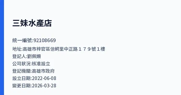 三妹水產店的照片-統編 92108669(高雄市) 公司登記資料與營業項目詳細圖表