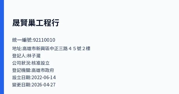 晟賢巢工程行的照片-統編 92110010(高雄市) 公司登記資料與營業項目詳細圖表