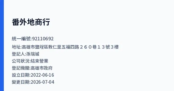 番外地商行的照片-統編 92110692(高雄市) 公司登記資料與營業項目詳細圖表