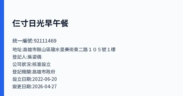 仨寸日光早午餐的照片-統編 92111469(高雄市) 公司登記資料與營業項目詳細圖表
