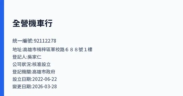 全營機車行的照片-統編 92112278(高雄市) 公司登記資料與營業項目詳細圖表