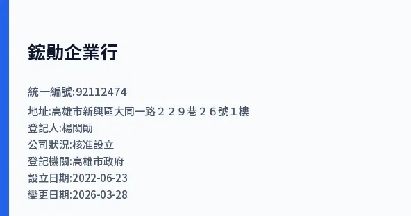 鋐勛企業行的照片-統編 92112474(高雄市) 公司登記資料與營業項目詳細圖表