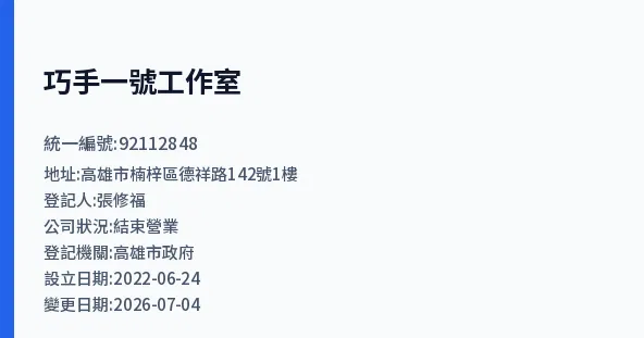 巧手一號工作室的照片-統編 92112848(高雄市) 公司登記資料與營業項目詳細圖表