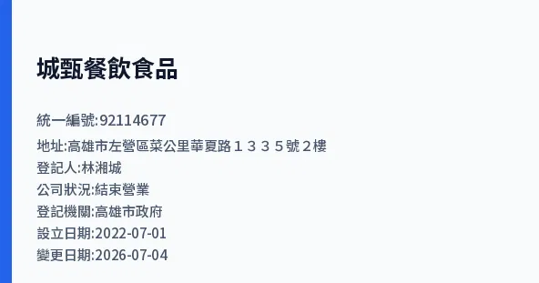 城甄餐飲食品的照片-統編 92114677(高雄市) 公司登記資料與營業項目詳細圖表