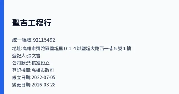 聖吉工程行的照片-統編 92115492(高雄市) 公司登記資料與營業項目詳細圖表
