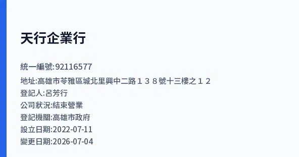 天行企業行的照片-統編 92116577(高雄市) 公司登記資料與營業項目詳細圖表