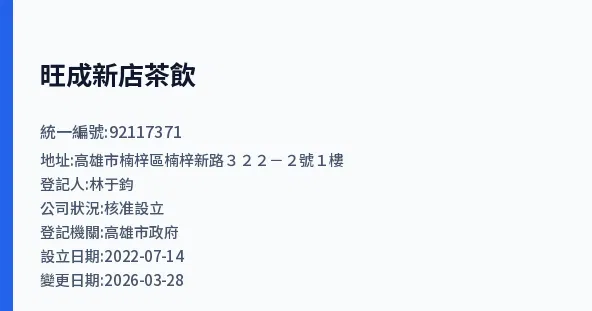 旺成新店茶飲的照片-統編 92117371(高雄市) 公司登記資料與營業項目詳細圖表