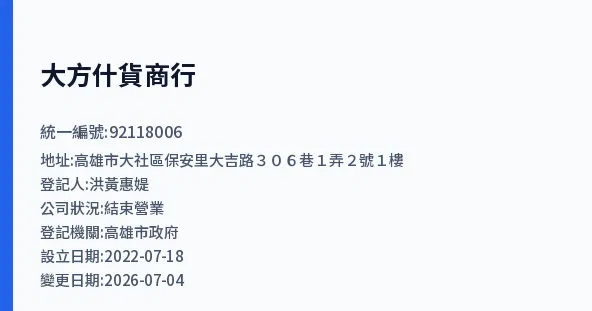 大方什貨商行的照片-統編 92118006(高雄市) 公司登記資料與營業項目詳細圖表