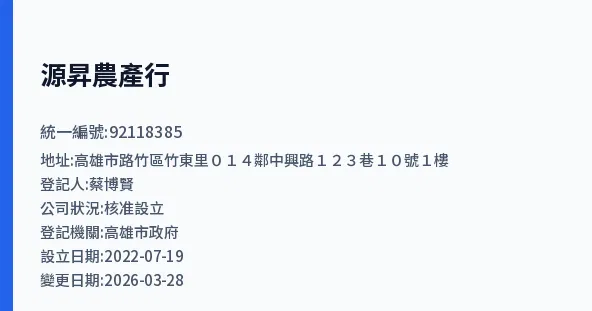 源昇農產行的照片-統編 92118385(高雄市) 公司登記資料與營業項目詳細圖表