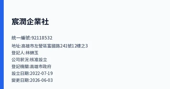 宸潤企業社的照片-統編 92118532(高雄市) 公司登記資料與營業項目詳細圖表