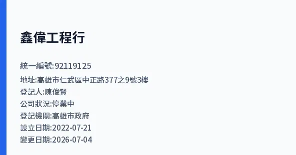 鑫偉工程行的照片-統編 92119125(高雄市) 公司登記資料與營業項目詳細圖表