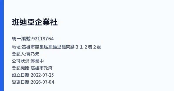 班迪亞企業社的照片-統編 92119764(高雄市) 公司登記資料與營業項目詳細圖表