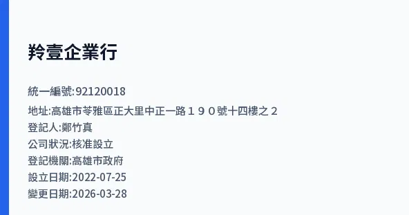 羚壹企業行的照片-統編 92120018(高雄市) 公司登記資料與營業項目詳細圖表