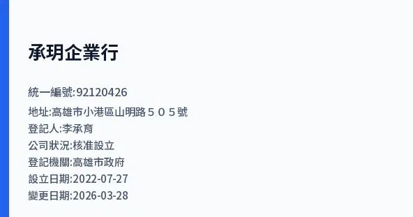 承玥企業行的照片-統編 92120426(高雄市) 公司登記資料與營業項目詳細圖表
