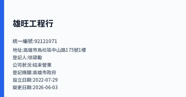 雄旺工程行的照片-統編 92121071(高雄市) 公司登記資料與營業項目詳細圖表