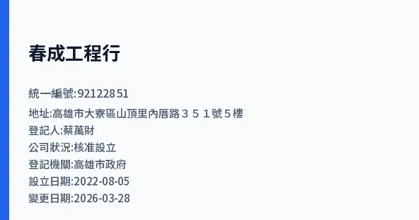 春成工程行的照片-統編 92122851(高雄市) 公司登記資料與營業項目詳細圖表
