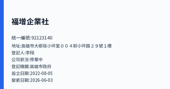 福增企業社的照片-統編 92123140(高雄市) 公司登記資料與營業項目詳細圖表