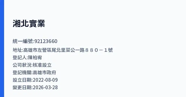 湘北實業的照片-統編 92123660(高雄市) 公司登記資料與營業項目詳細圖表