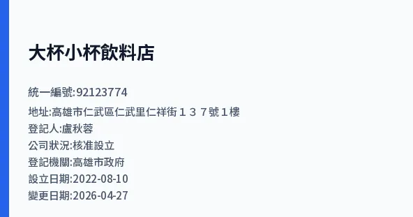 大杯小杯飲料店的照片-統編 92123774(高雄市) 公司登記資料與營業項目詳細圖表