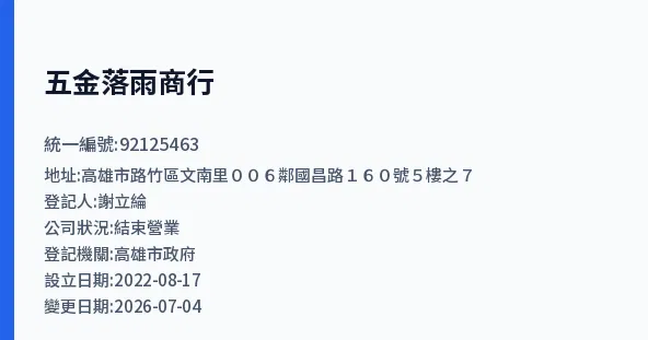 五金落雨商行的照片-統編 92125463(高雄市) 公司登記資料與營業項目詳細圖表