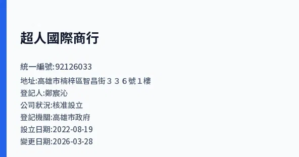 超人國際商行的照片-統編 92126033(高雄市) 公司登記資料與營業項目詳細圖表
