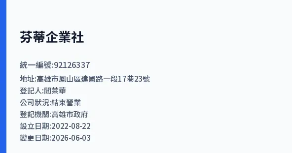 芬蒂企業社的照片-統編 92126337(高雄市) 公司登記資料與營業項目詳細圖表