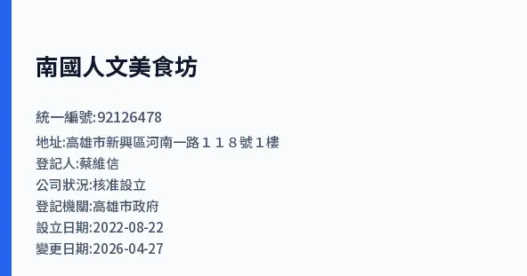 南國人文美食坊的照片-統編 92126478(高雄市) 公司登記資料與營業項目詳細圖表