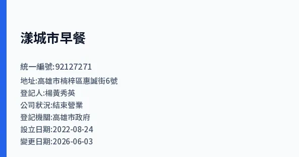 漾城市早餐的照片-統編 92127271(高雄市) 公司登記資料與營業項目詳細圖表