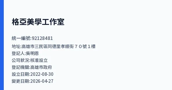 格亞美學工作室的照片-統編 92128481(高雄市) 公司登記資料與營業項目詳細圖表