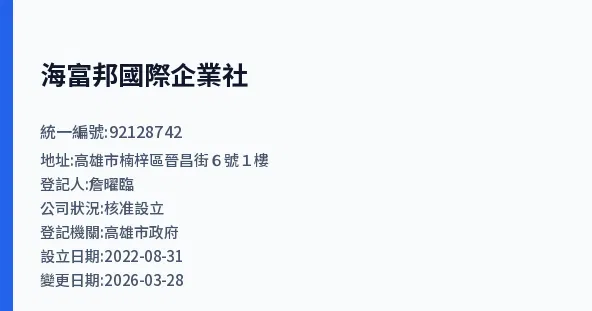 海富邦國際企業社的照片-統編 92128742(高雄市) 公司登記資料與營業項目詳細圖表