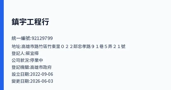 鎮宇工程行的照片-統編 92129799(高雄市) 公司登記資料與營業項目詳細圖表