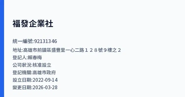 福發企業社的照片-統編 92131346(高雄市) 公司登記資料與營業項目詳細圖表
