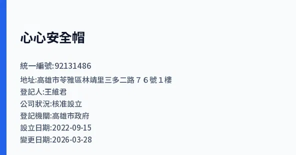 心心安全帽的照片-統編 92131486(高雄市) 公司登記資料與營業項目詳細圖表
